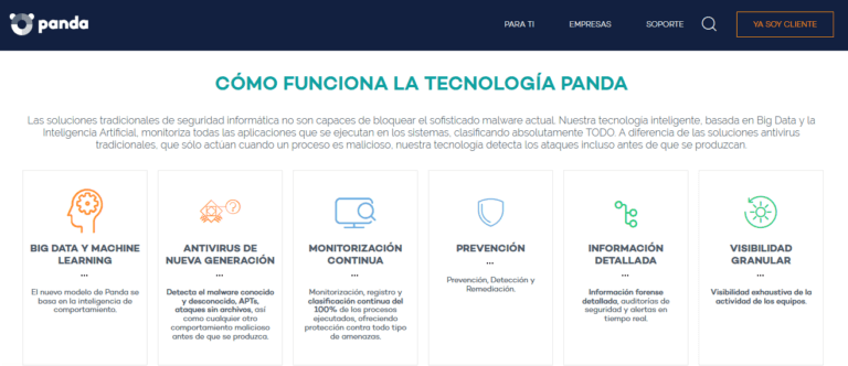 Panda Antivirus - Analizamos sus pros y contras en 2020